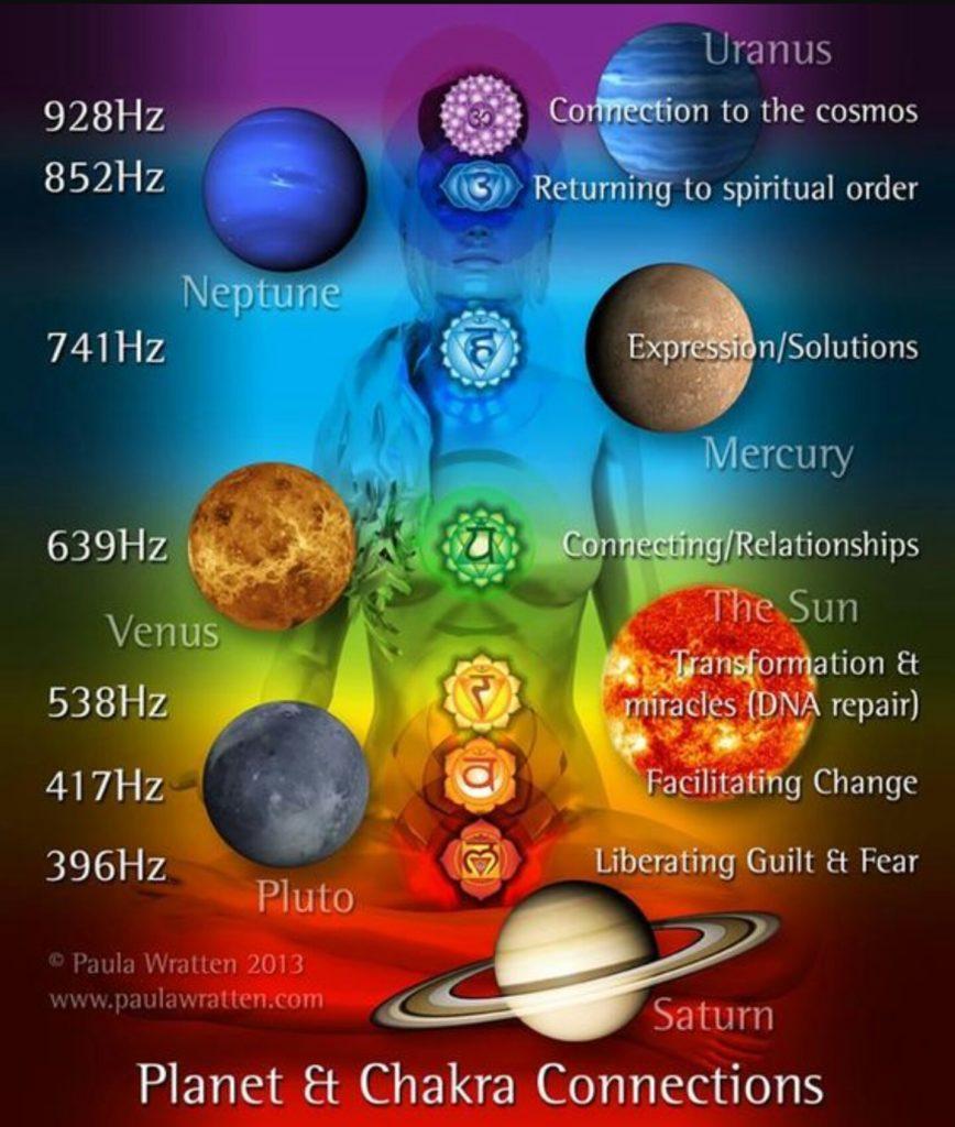 Symbolism of The Gankyil and How It Can Help Guide Us In Discovering ...