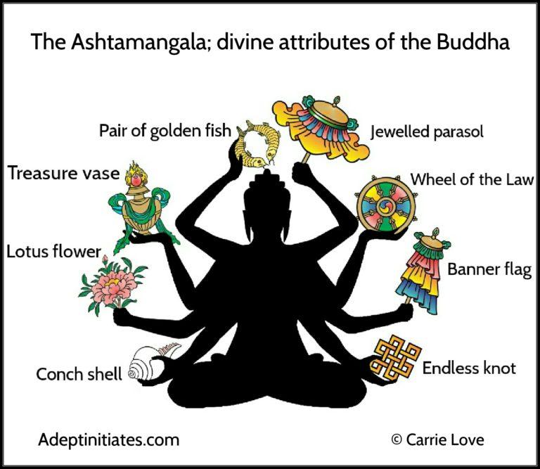 What is the symbolic meaning of The Sacred Ashtamangala? - Adept Initiates